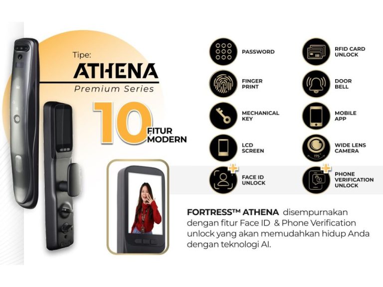 Smart Door Lock Pintu Sliding: Pilihan dengan Harga Termurah - Fortress ...